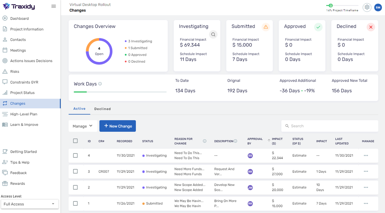Project Change Management